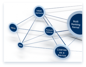 B+S Banking Services - B+S Banksysteme AG